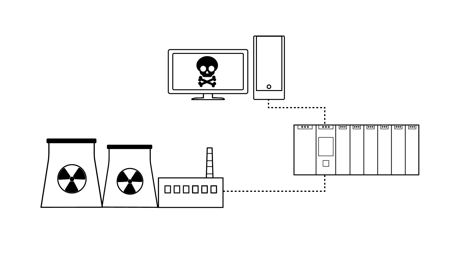 Industrial Control Systems Cybersecurity Importance And Protection Realpars