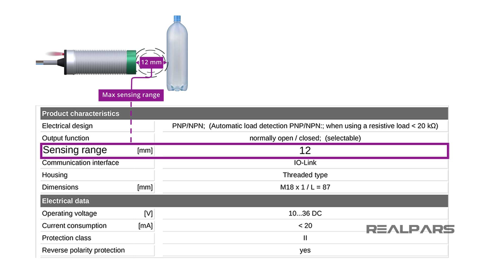 Capacitive Sensor Explained | Different Types and Applications - RealPars