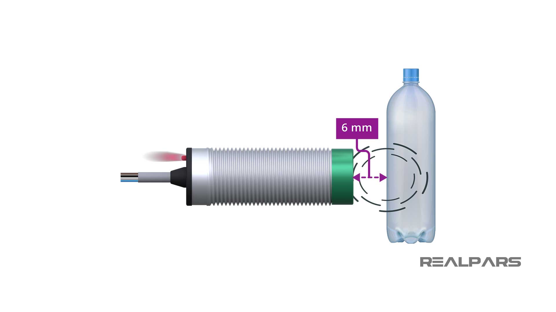 Capacitive Sensor Explained Different Types And Applications Realpars