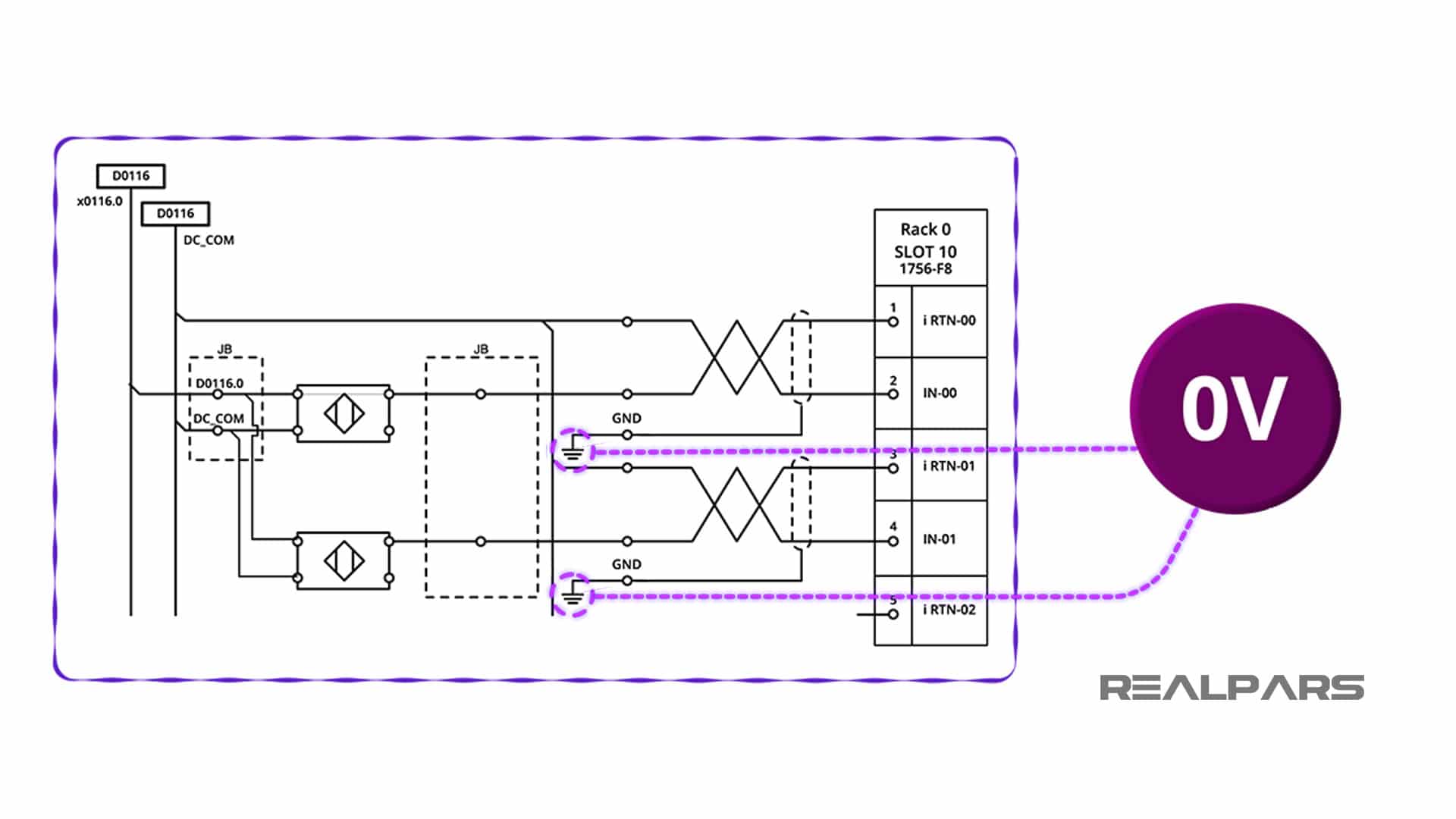 Electrical Grounding Explained | Basic Concepts - RealPars