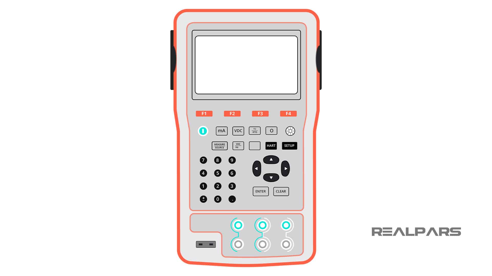 Factory Acceptance Test (FAT) Explained - RealPars