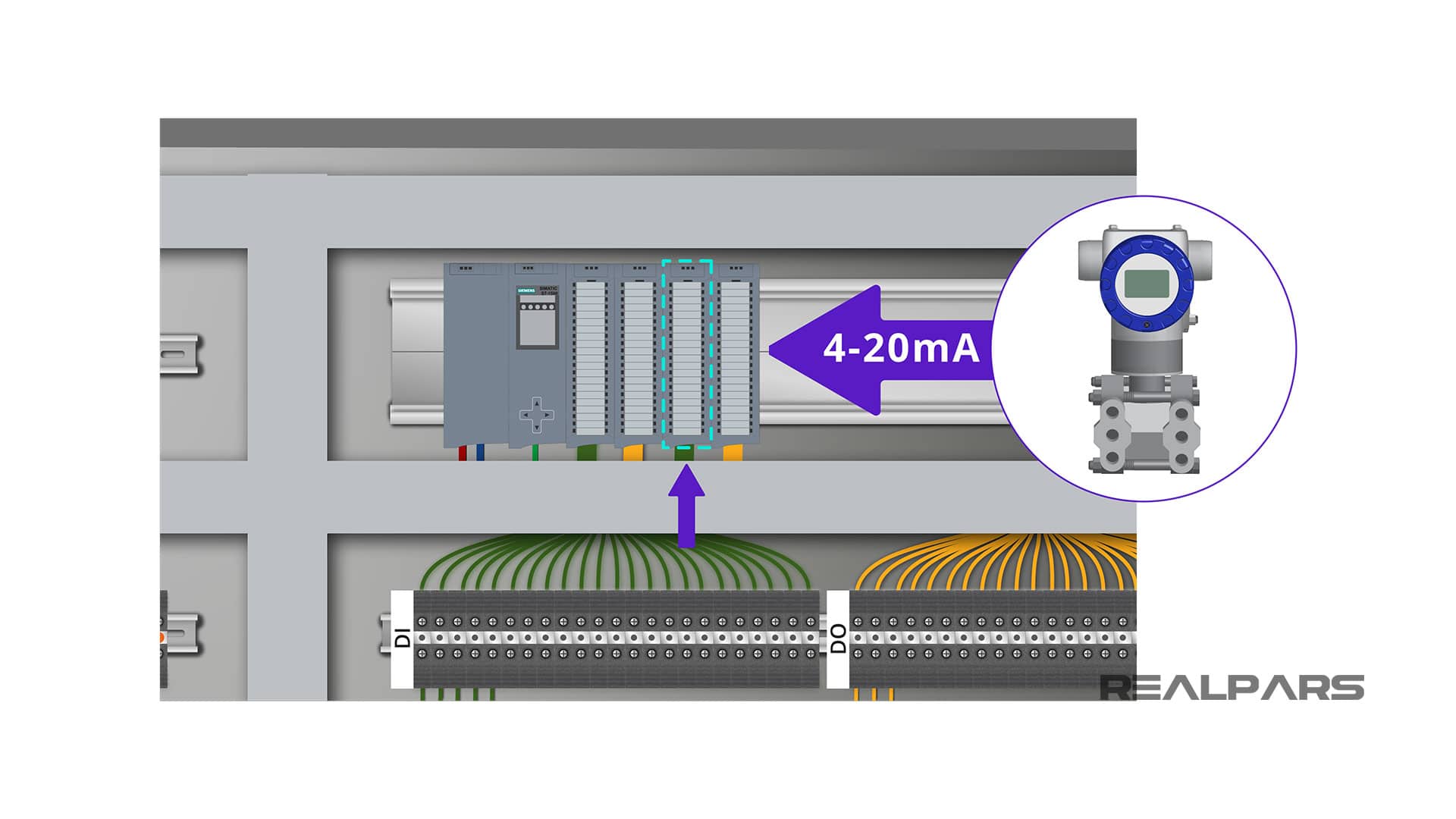 Factory Acceptance Test (FAT) Explained - RealPars