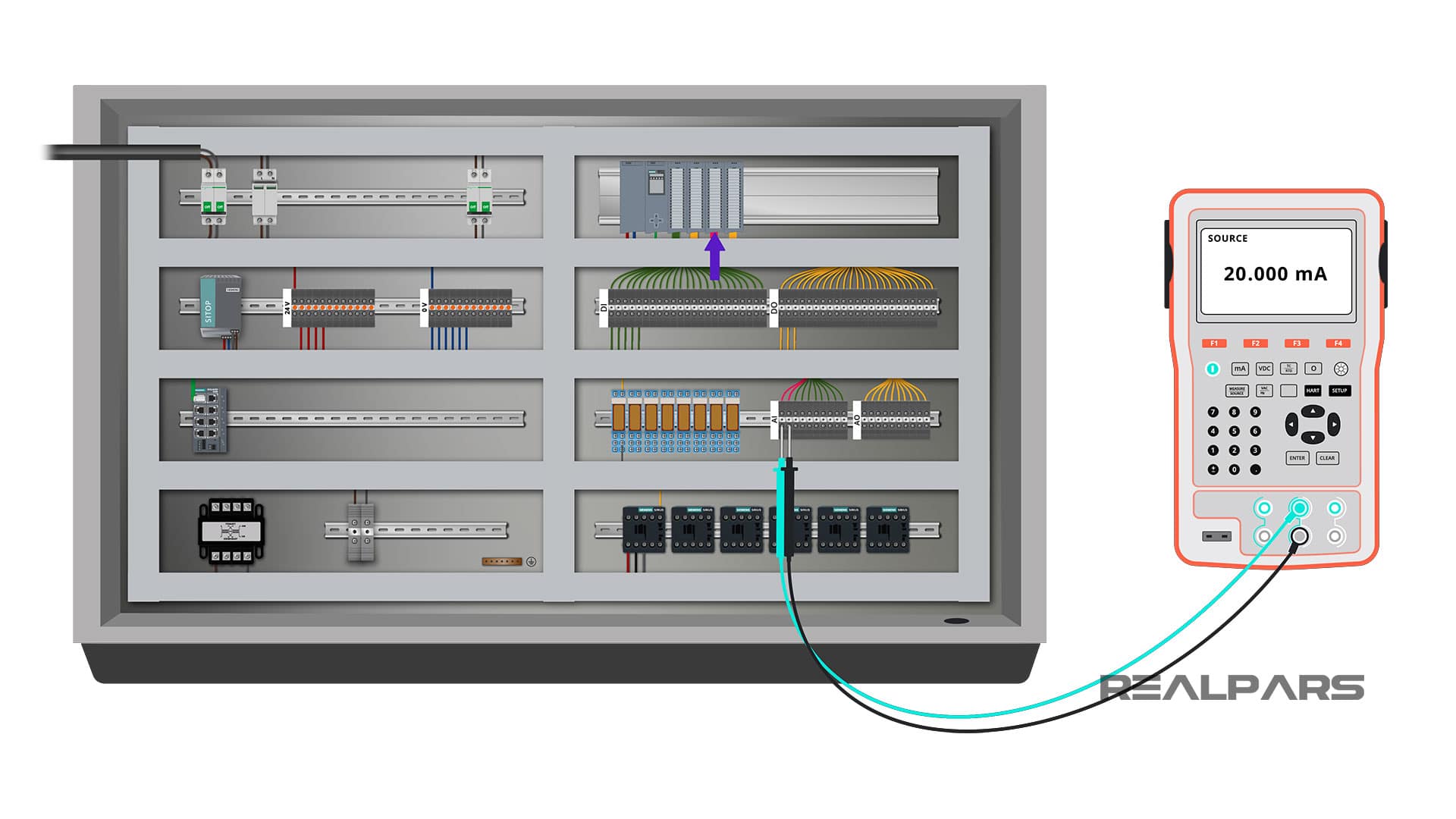 Factory Acceptance Test (FAT) Explained - RealPars