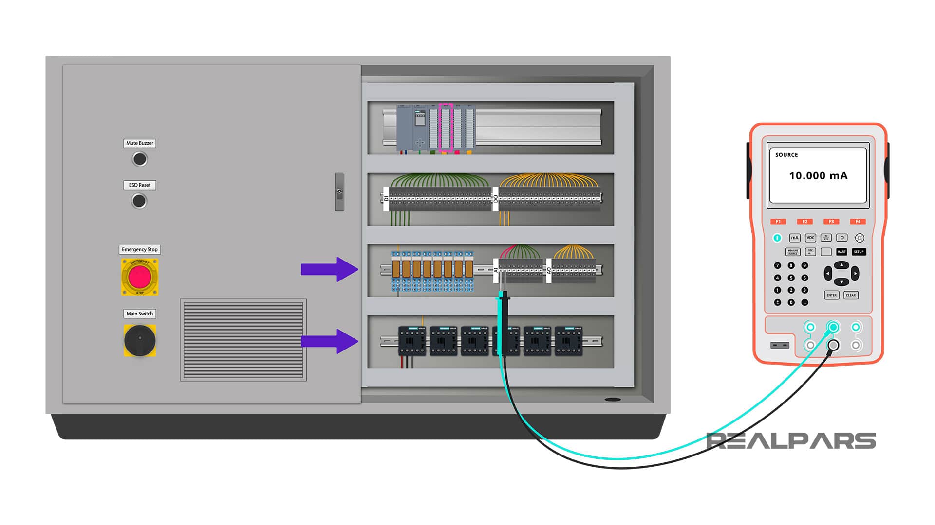 Factory Acceptance Test (FAT) Explained - RealPars