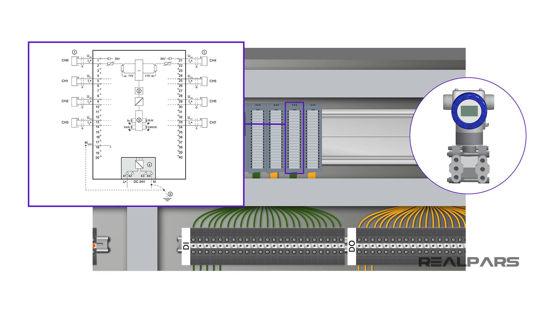 Factory Acceptance Test (FAT) Explained - RealPars