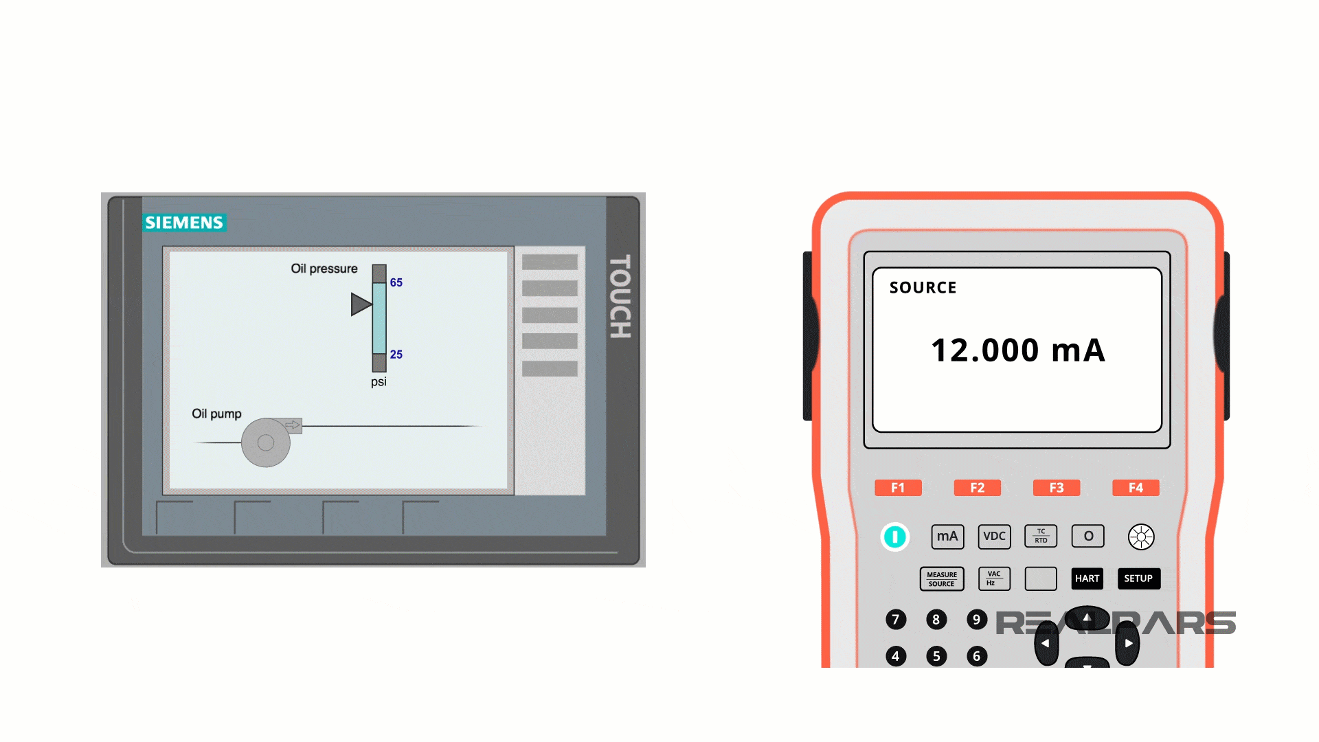 Factory Acceptance Test (FAT) Explained - RealPars
