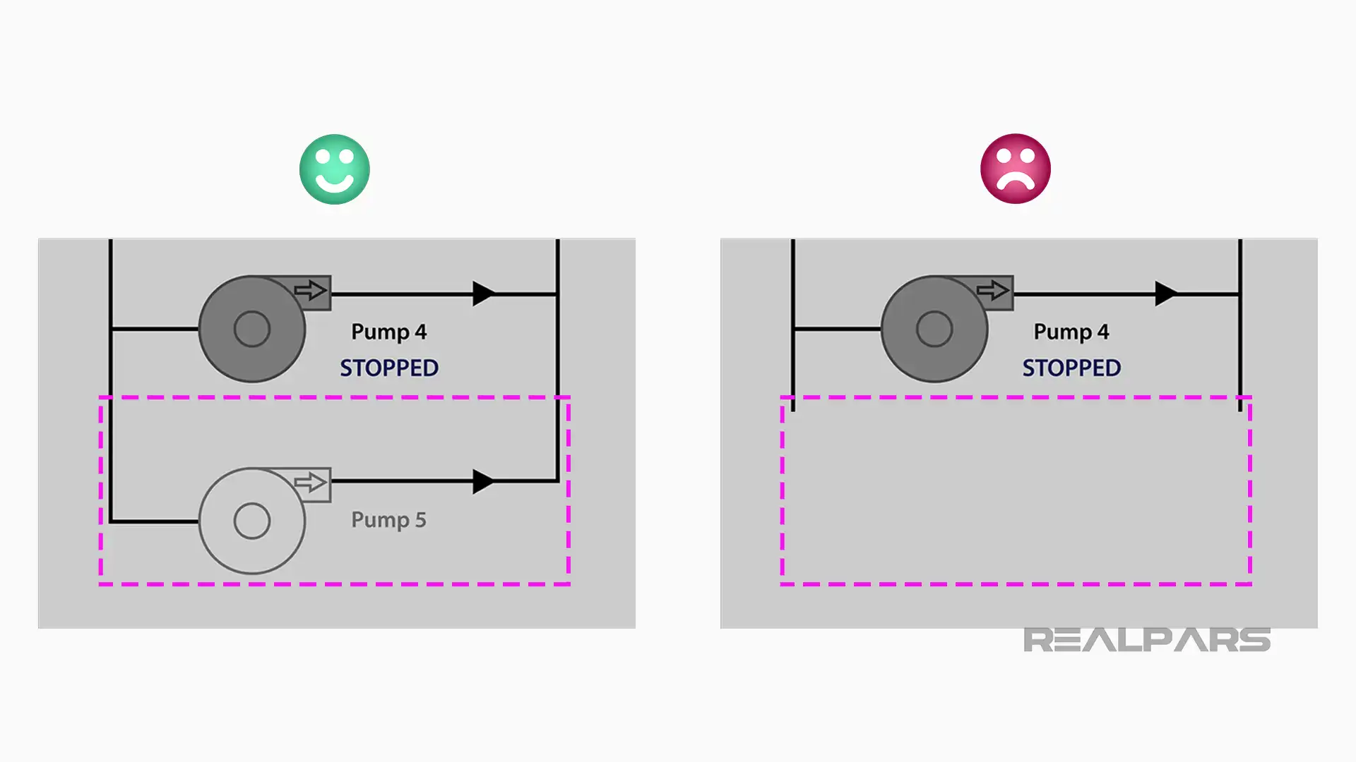 High-Performance HMI Colors | Palettes and Inspiration - RealPars