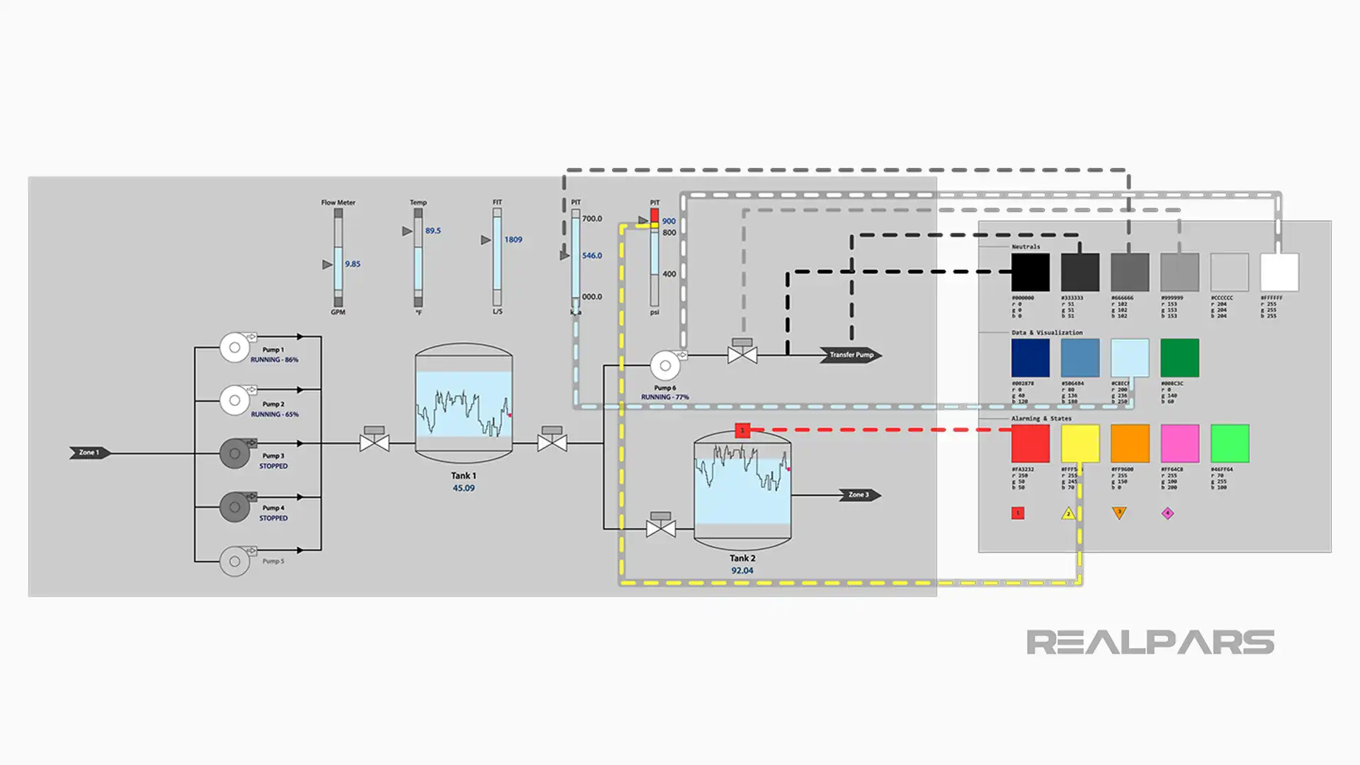 High-Performance HMI Colors | Palettes and Inspiration - RealPars