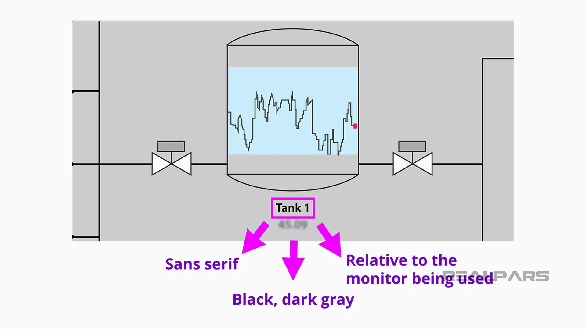 High-Performance HMI Colors | Palettes and Inspiration - RealPars