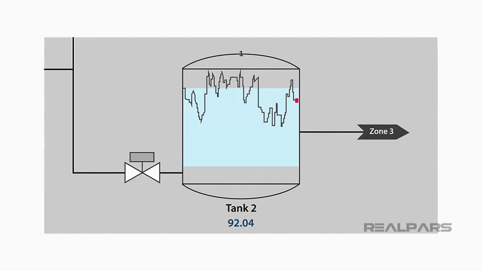 High-Performance HMI Colors | Palettes and Inspiration - RealPars