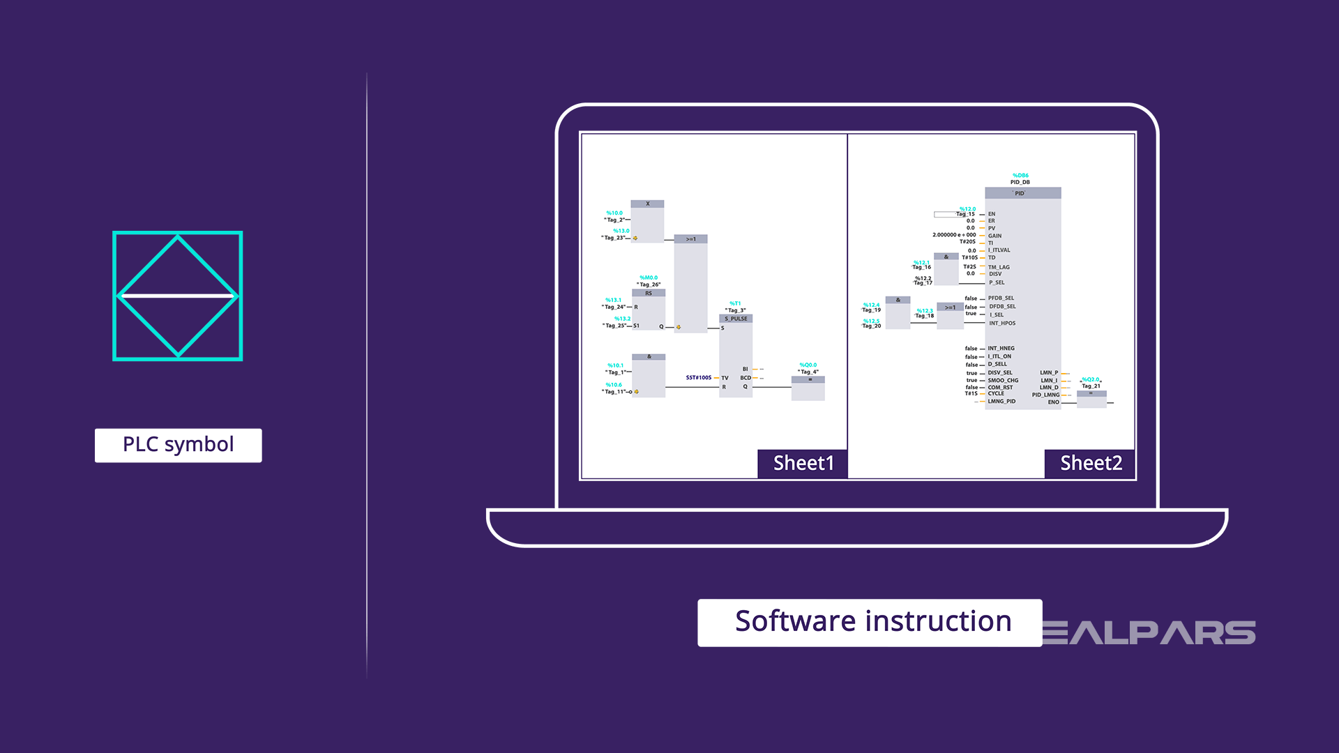 How to Interpret DCS and PLC Symbols on a P&ID - RealPars