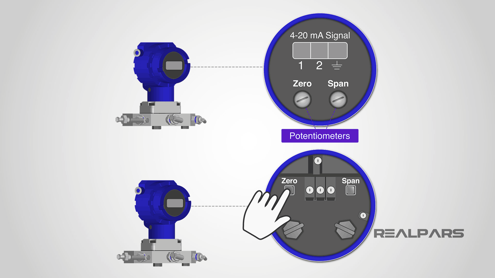 How to Measure Flow Rate with a DP Transmitter? - RealPars