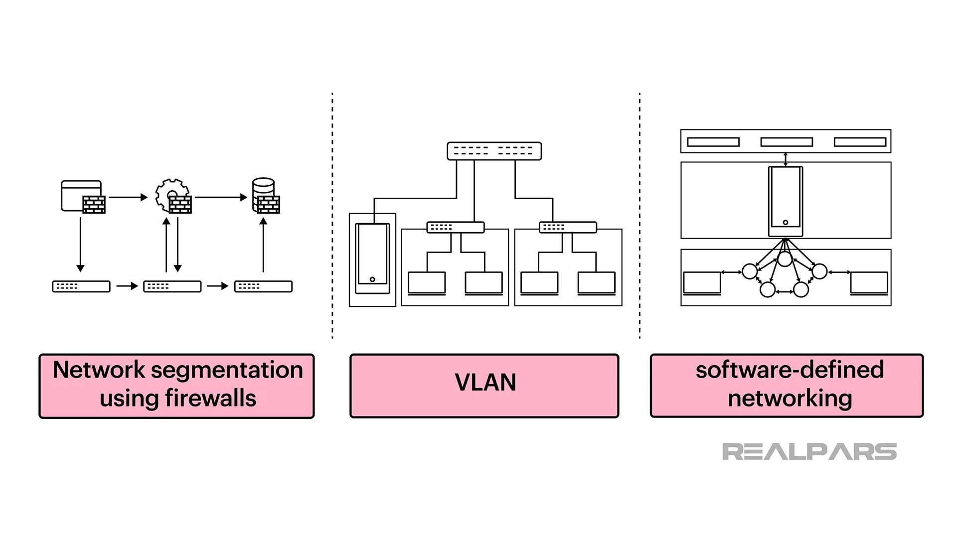 Industrial Control Systems Cybersecurity: Importance & Protection ...