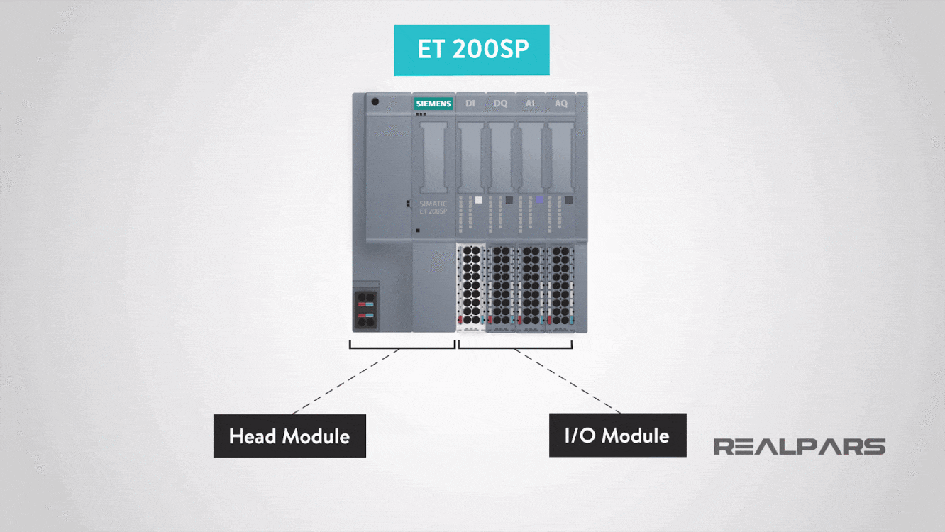 Introduction to ET 200SP Base Unit (Overview & Usage) - RealPars