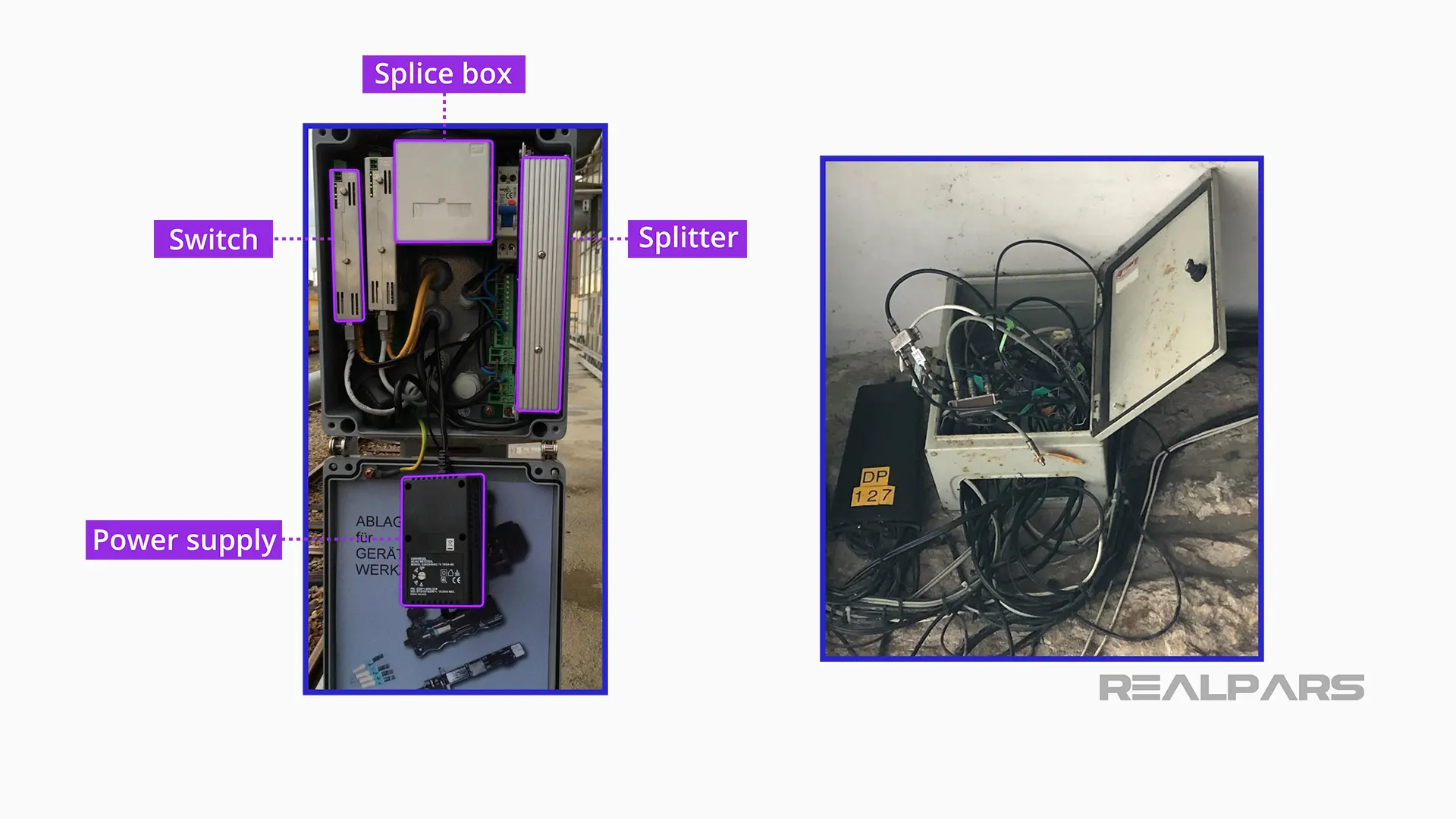 Next-Generation Security Surveillance System | Smart Camera Box - RealPars