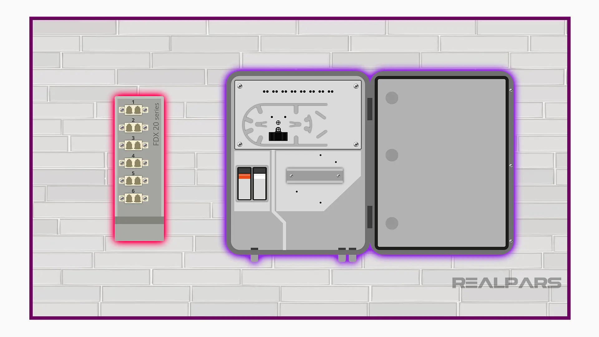 Next-Generation Security Surveillance System | Smart Camera Box - RealPars