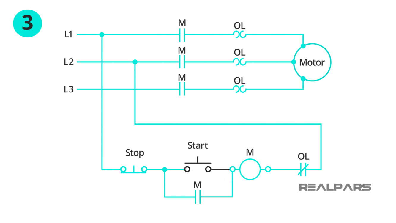 PLC Hardware Explained - RealPars