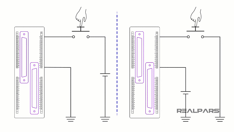 Sinking and Sourcing PLC Inputs | What is the Difference? - RealPars