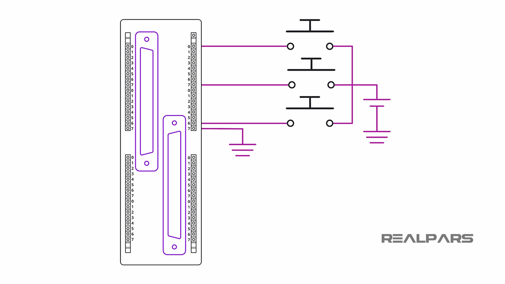 Sinking and Sourcing PLC Inputs | What is the Difference? - RealPars