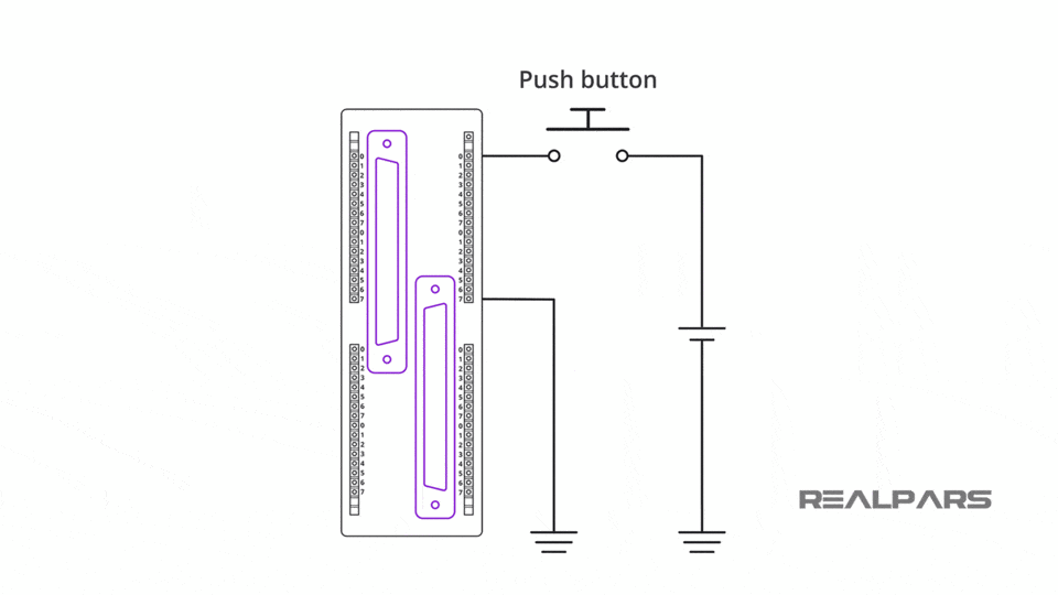 Sinking and Sourcing PLC Inputs | What is the Difference? - RealPars