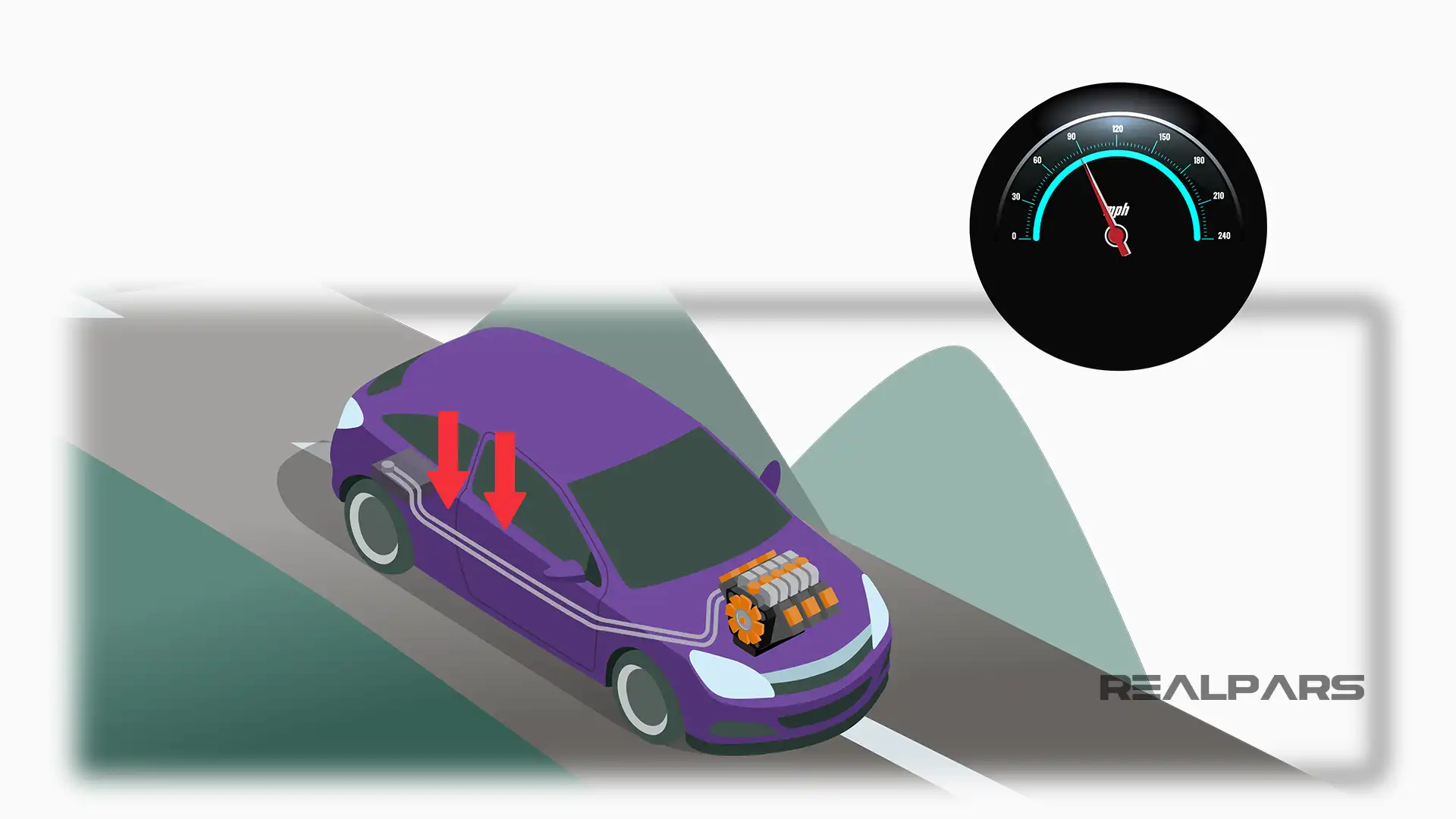 Speed Droop in Power Control Explained - RealPars