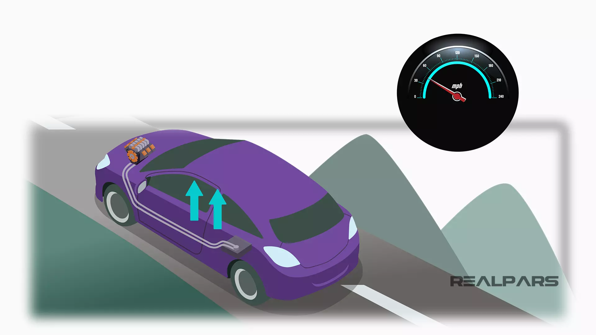 Speed Droop in Power Control Explained - RealPars