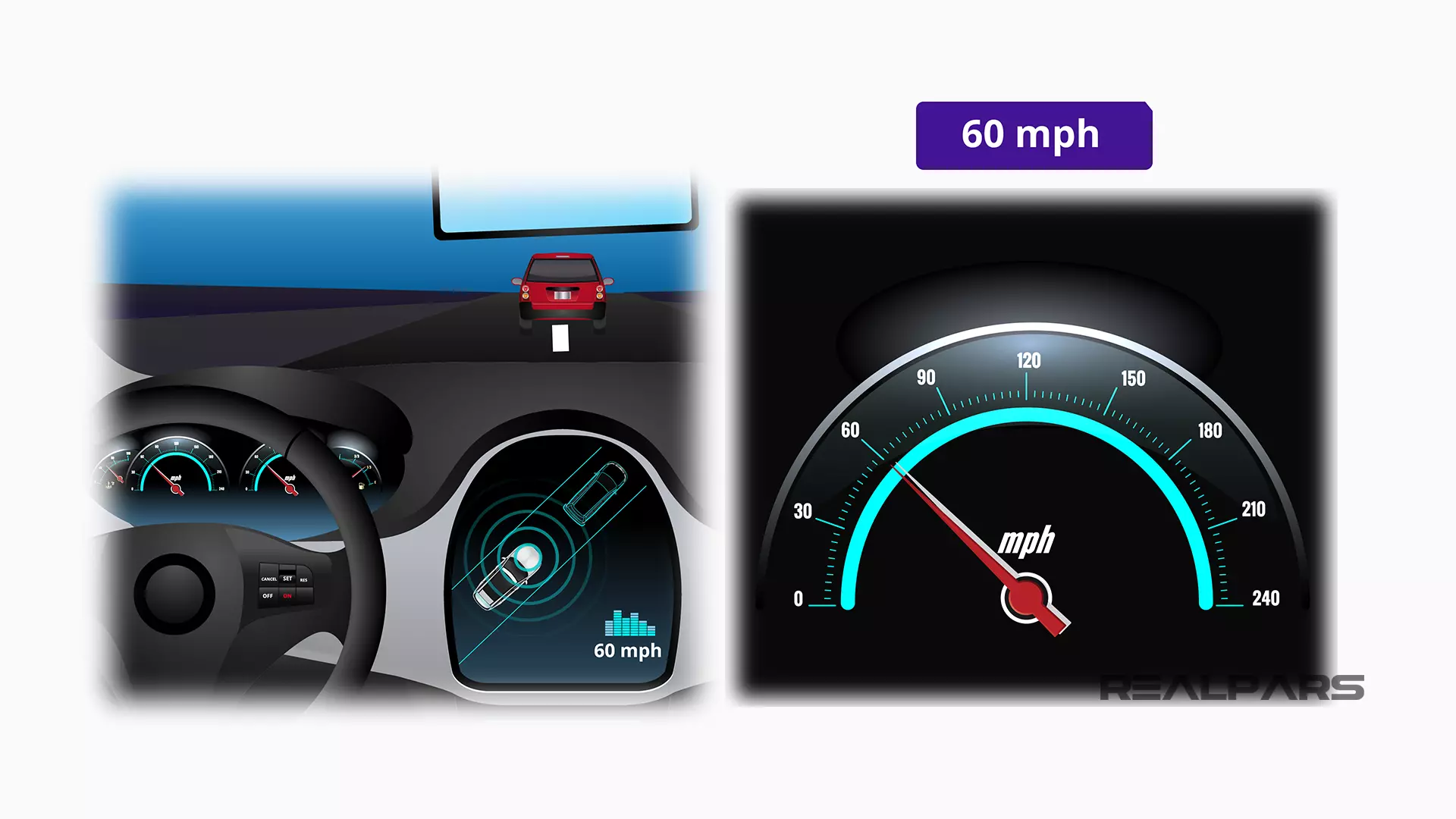 Speed Droop in Power Control Explained - RealPars