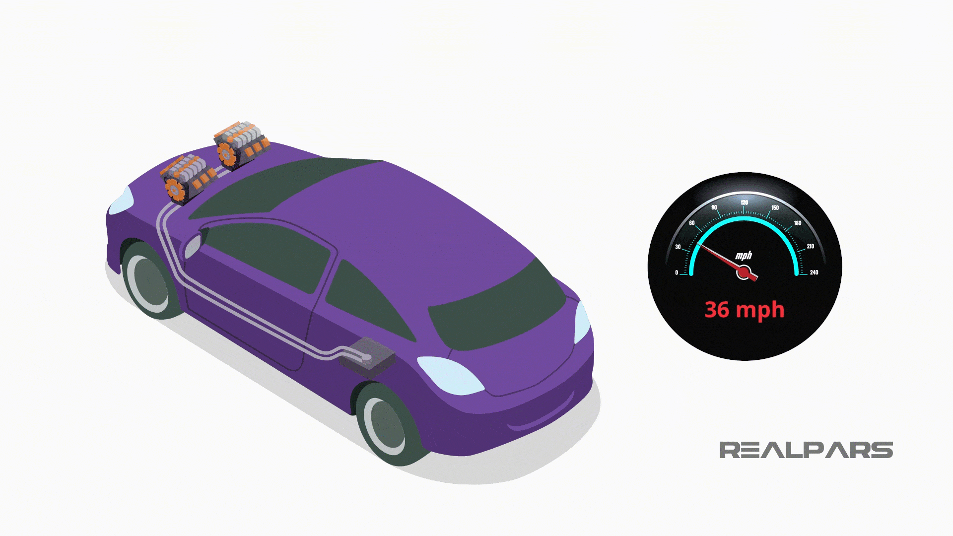 Speed Droop in Power Control Explained - RealPars