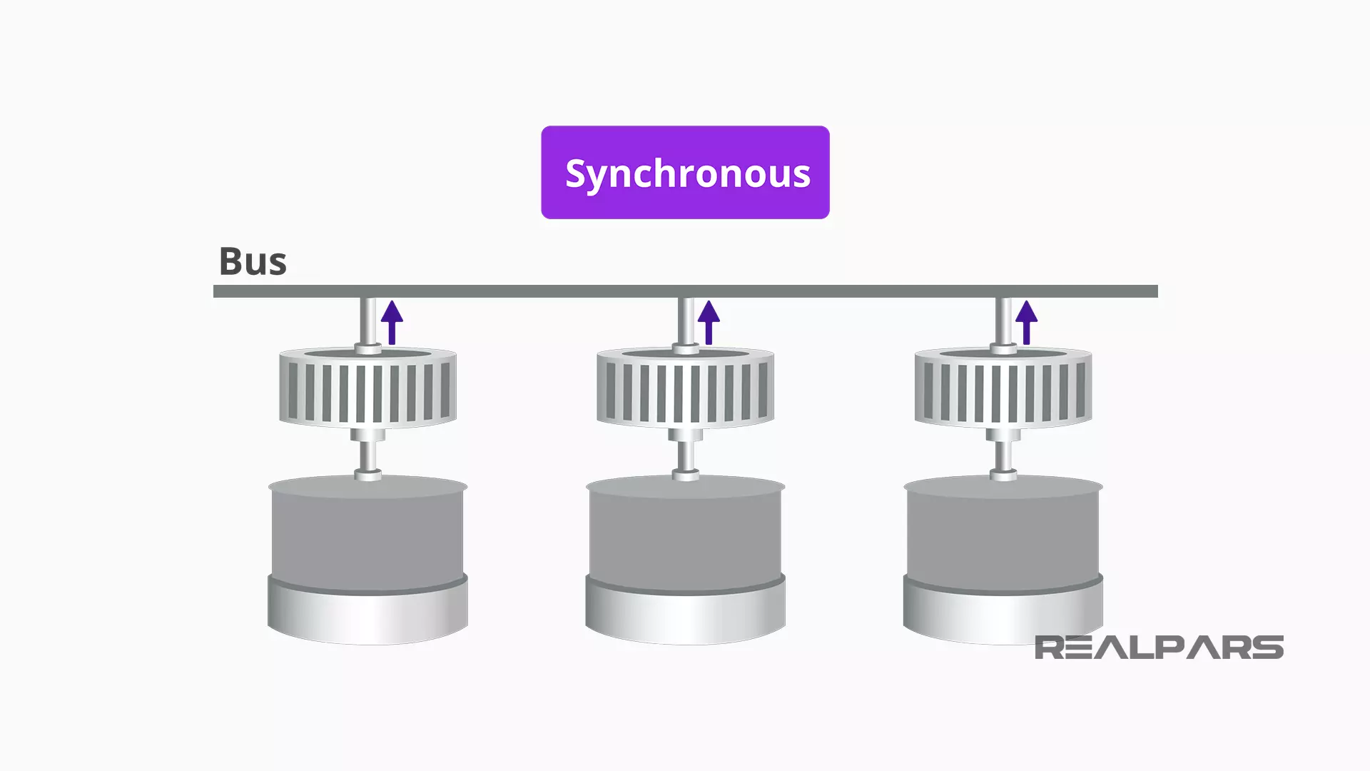 Speed Droop in Power Control Explained - RealPars