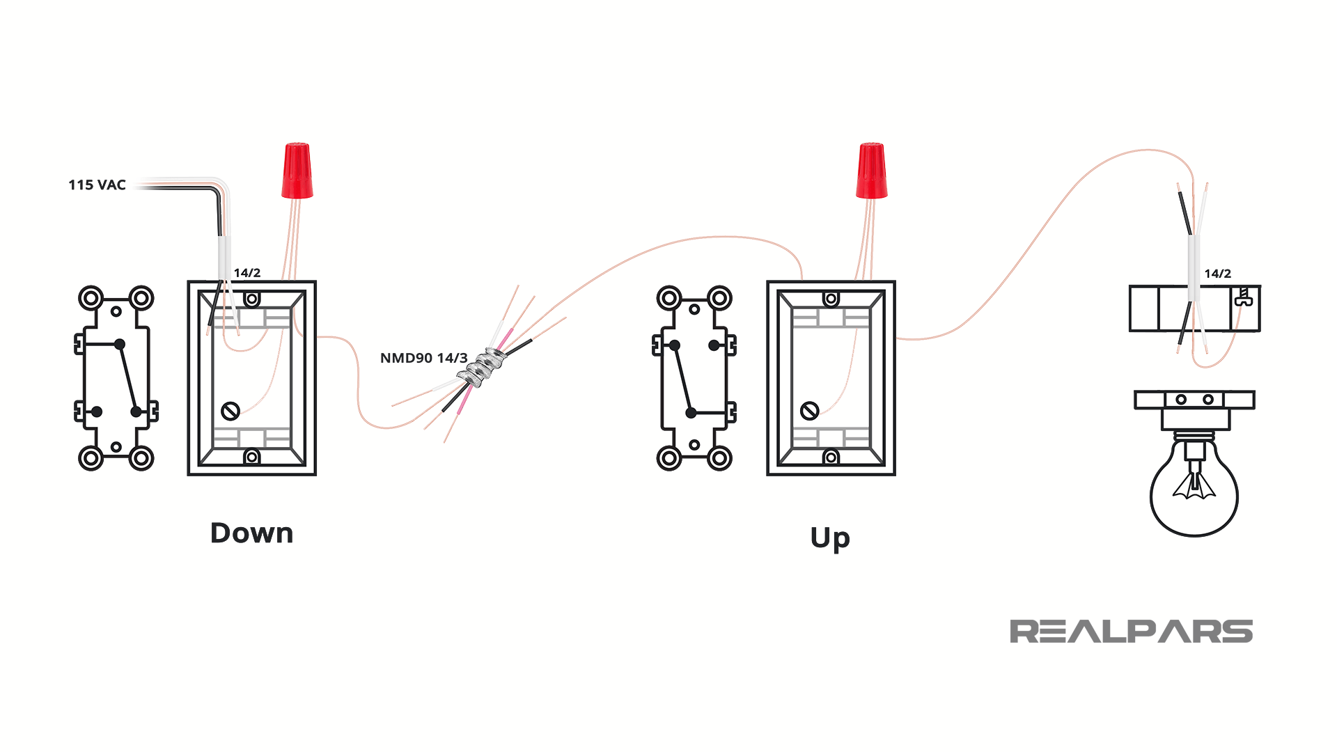 Two Way Switching Explained | How to Wire 2 Way Light Switch - RealPars