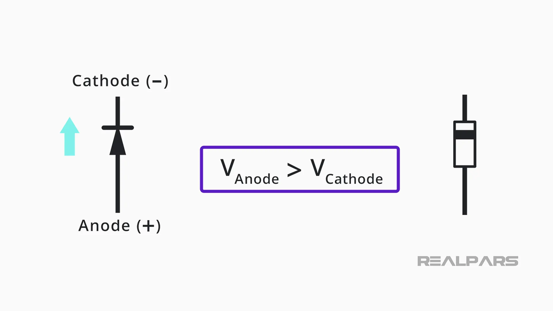 Variable Frequency Drives Explained | VFD Basics - RealPars