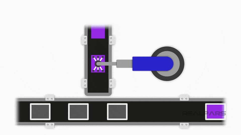 What is a 6-Axis Robot? - RealPars