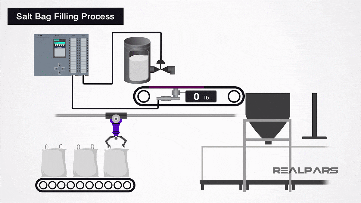 What is a Load Cell? | Types of Load Cells - RealPars