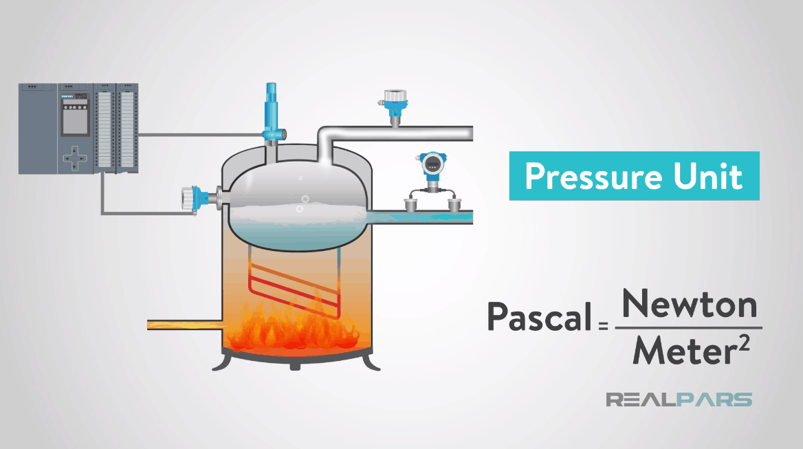 What is a Pressure Sensor? - RealPars