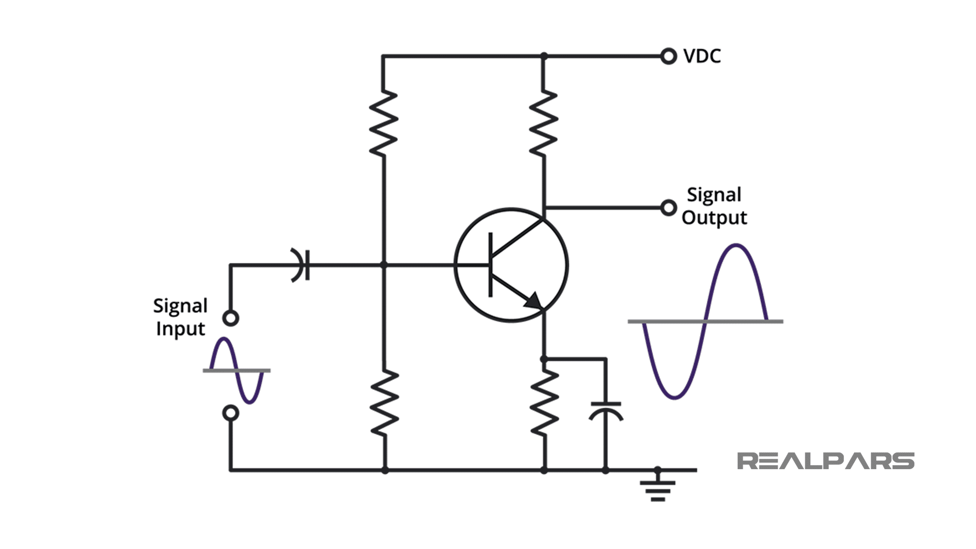 What is a Transistor? | Working Principles - RealPars