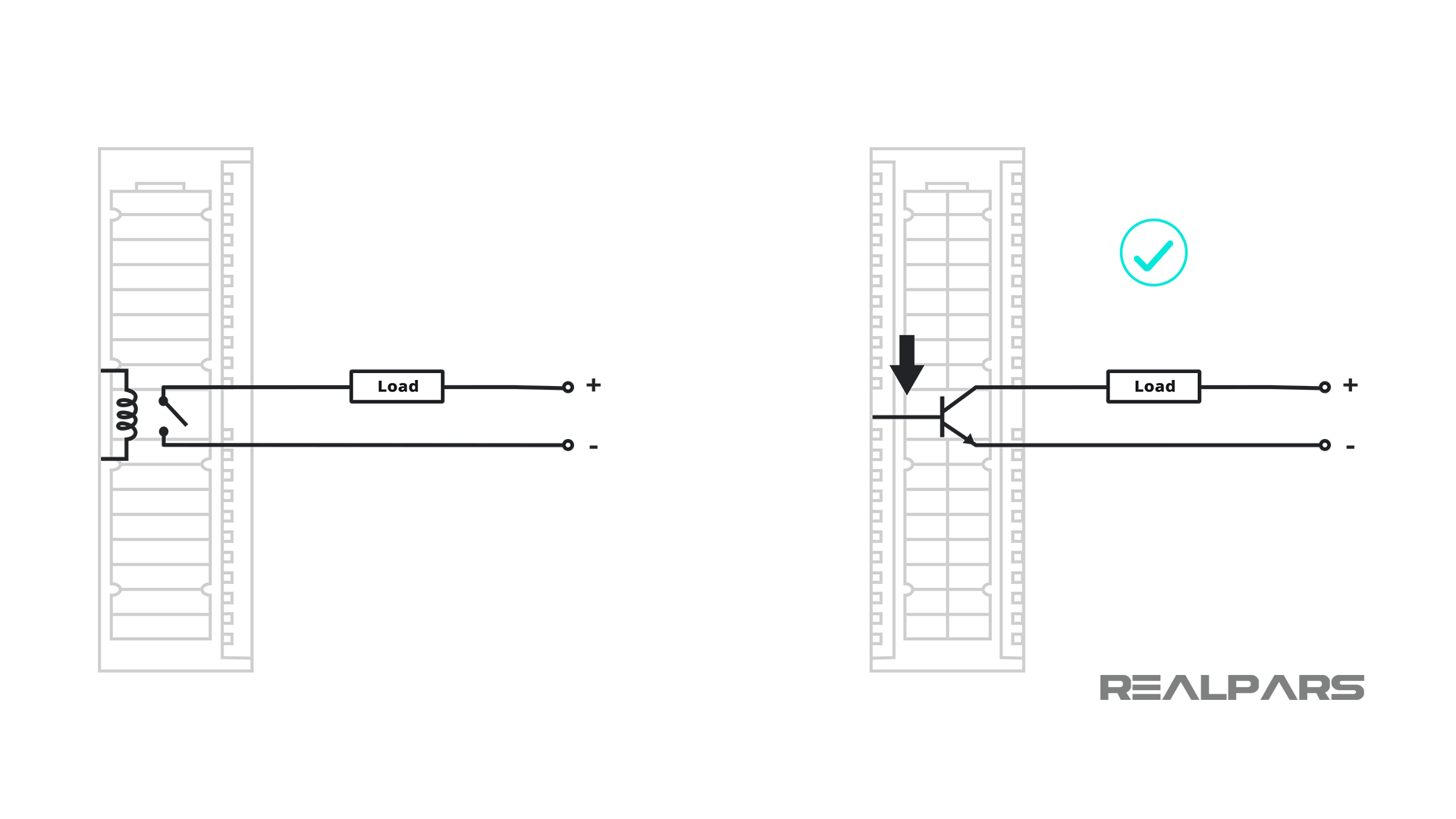 What is a Transistor? | Working Principles - RealPars