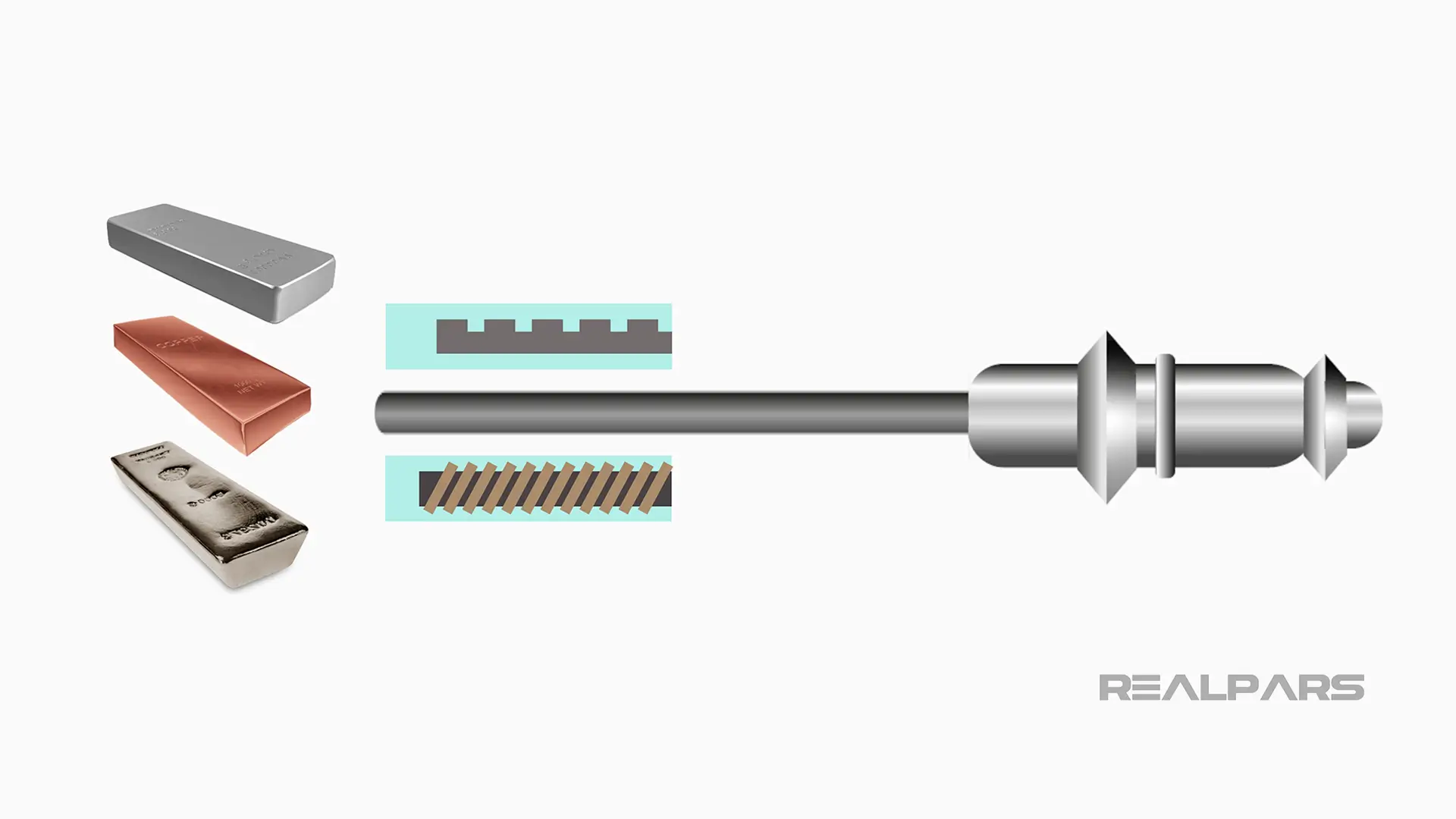 What is an RTD? | Working Principles - RealPars