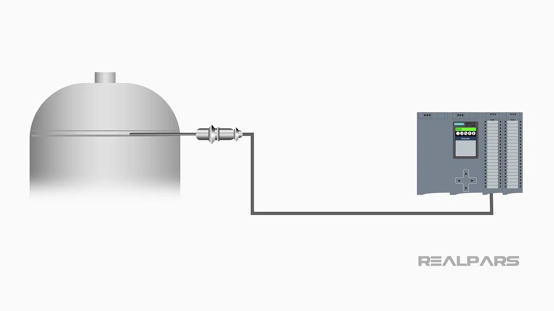 What is an RTD? | Working Principles - RealPars