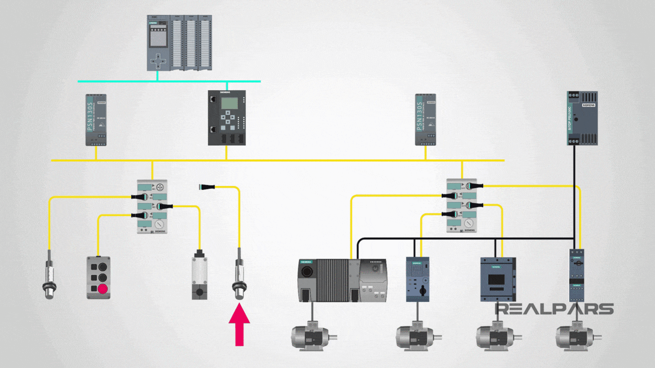 What is AS-Interface? - RealPars