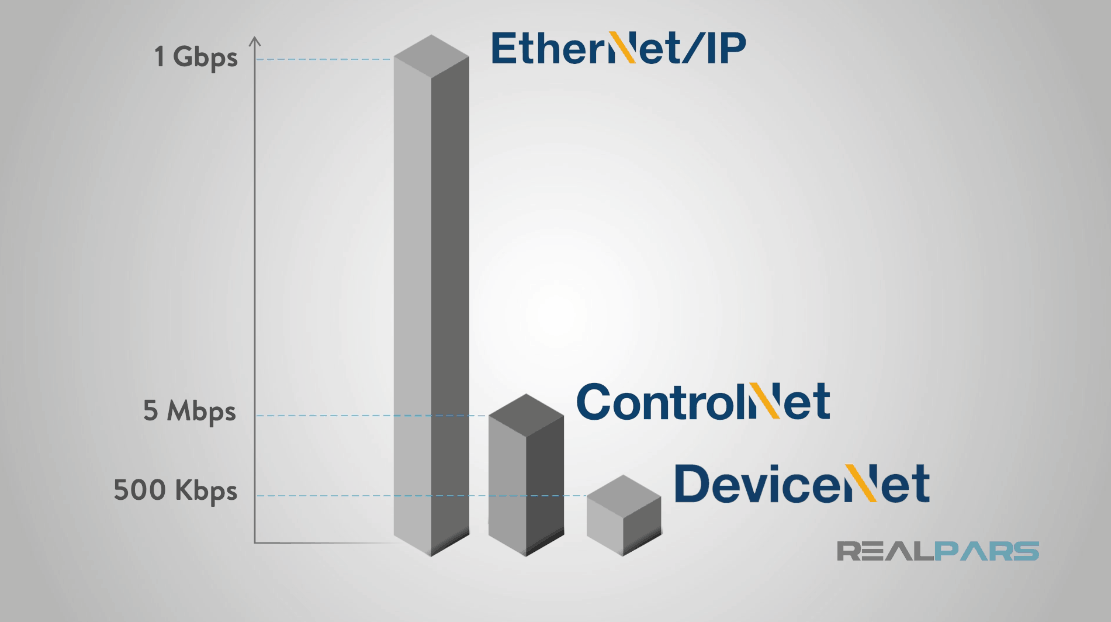 What is ControlNet? - RealPars