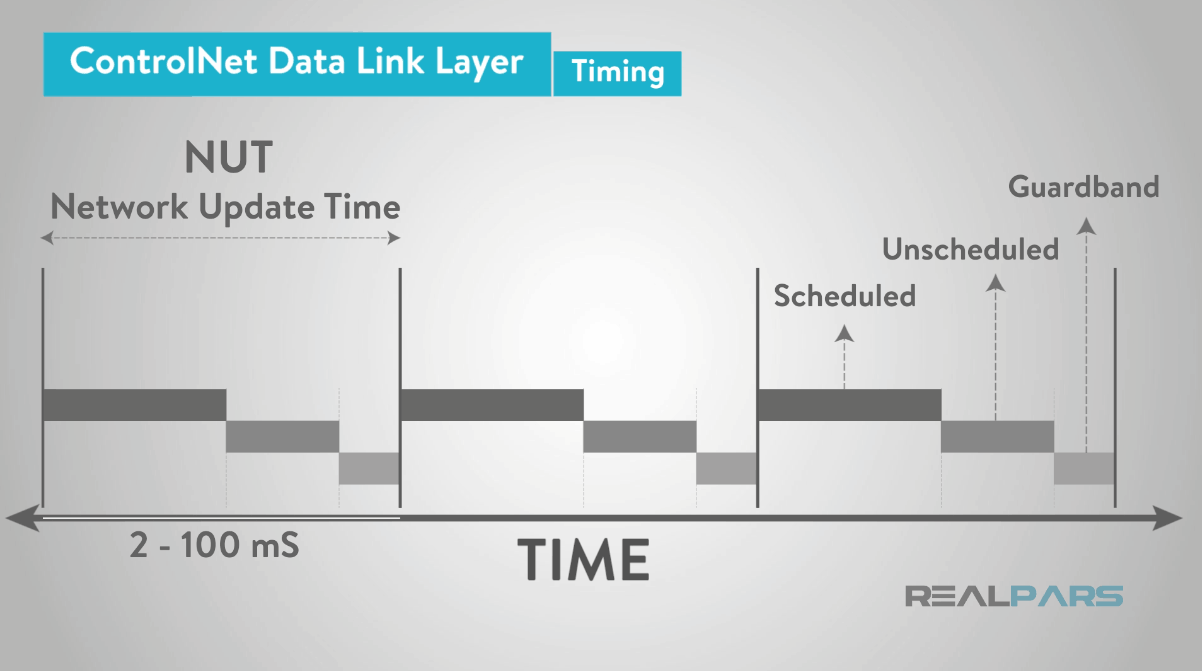 What is ControlNet? - RealPars