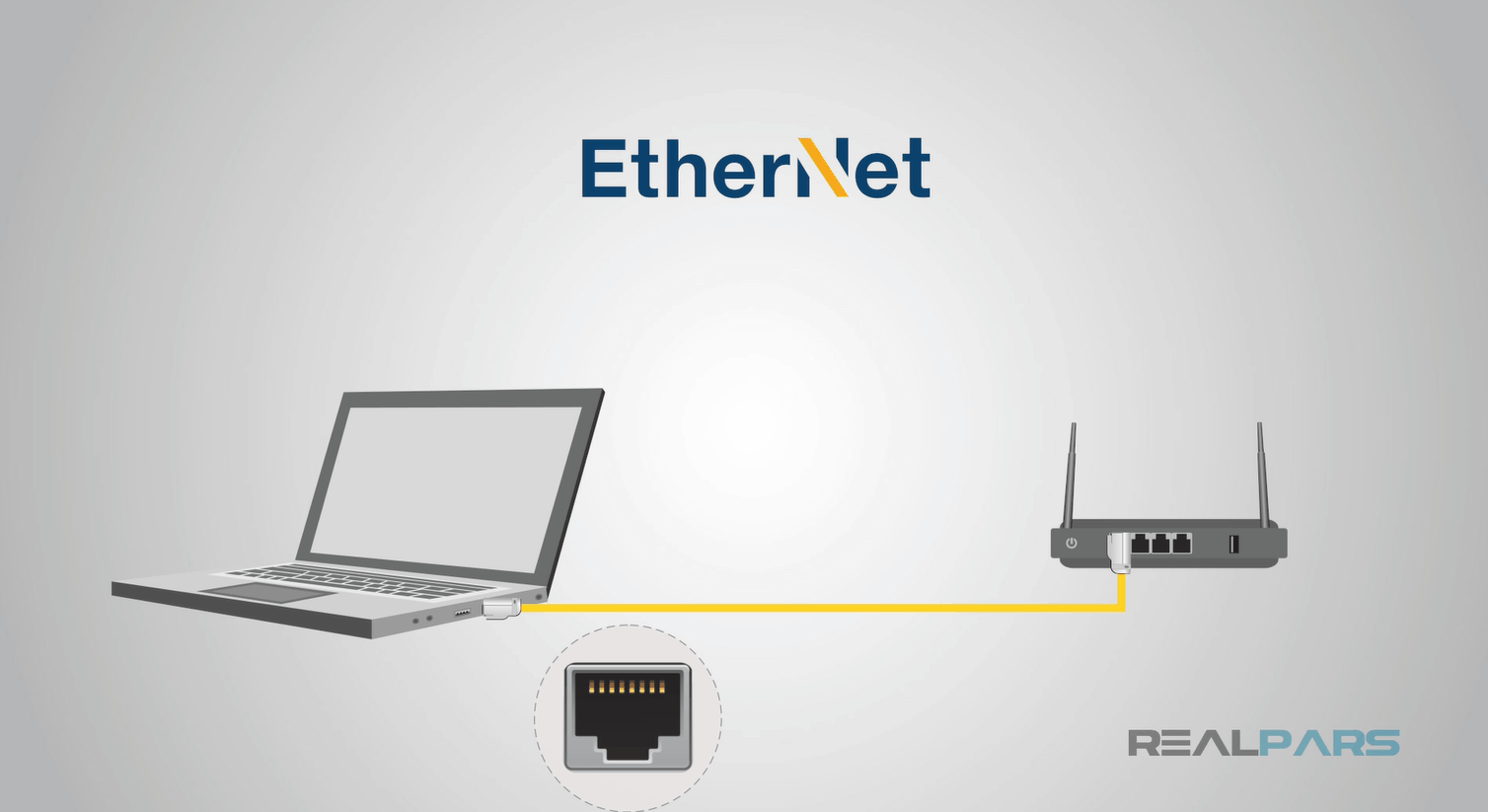 What is Ethernet/IP? - RealPars