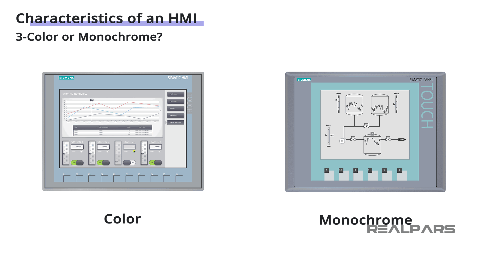 What is the Best HMI Panel? - RealPars
