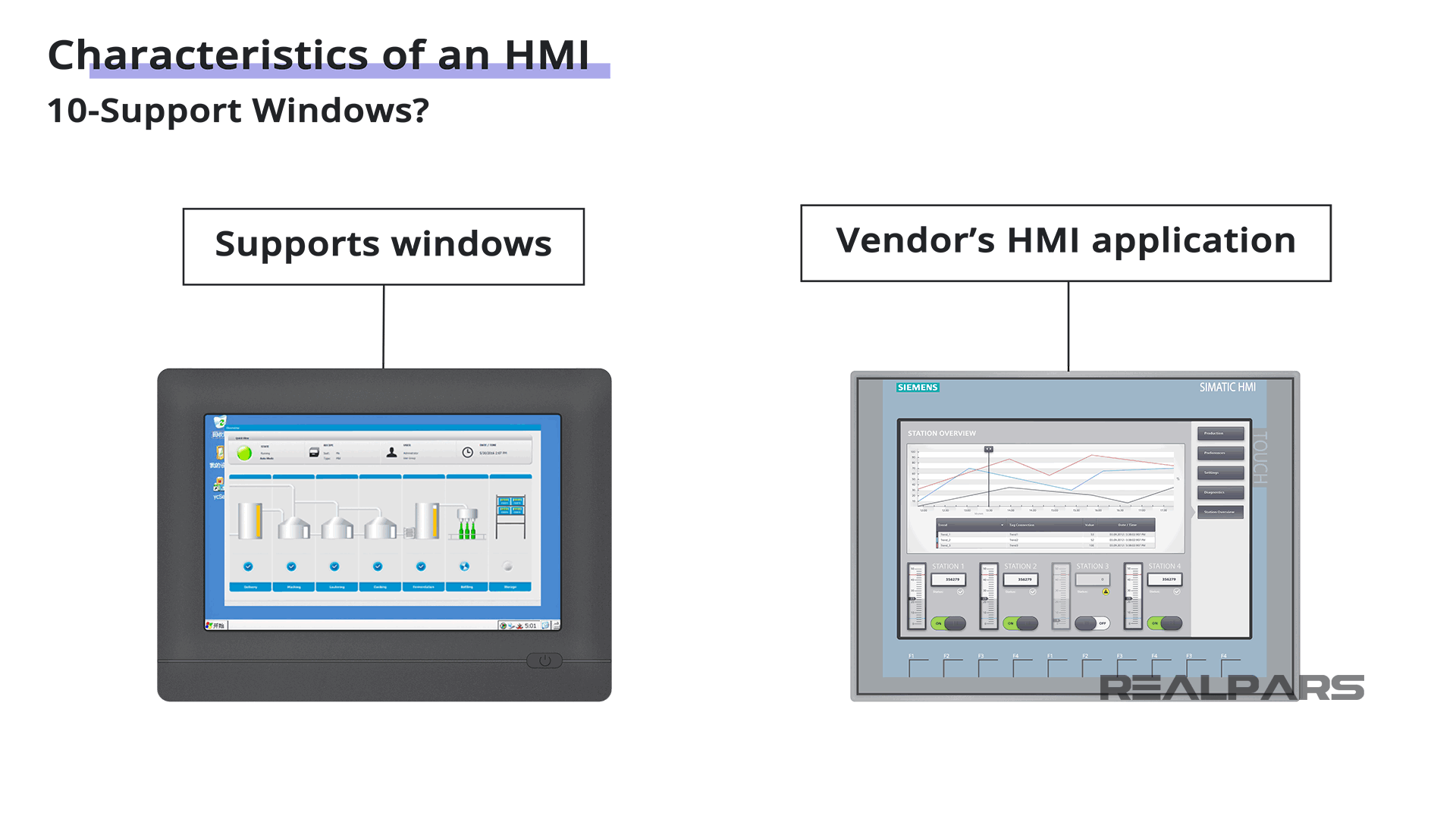 What is the Best HMI Panel? - RealPars