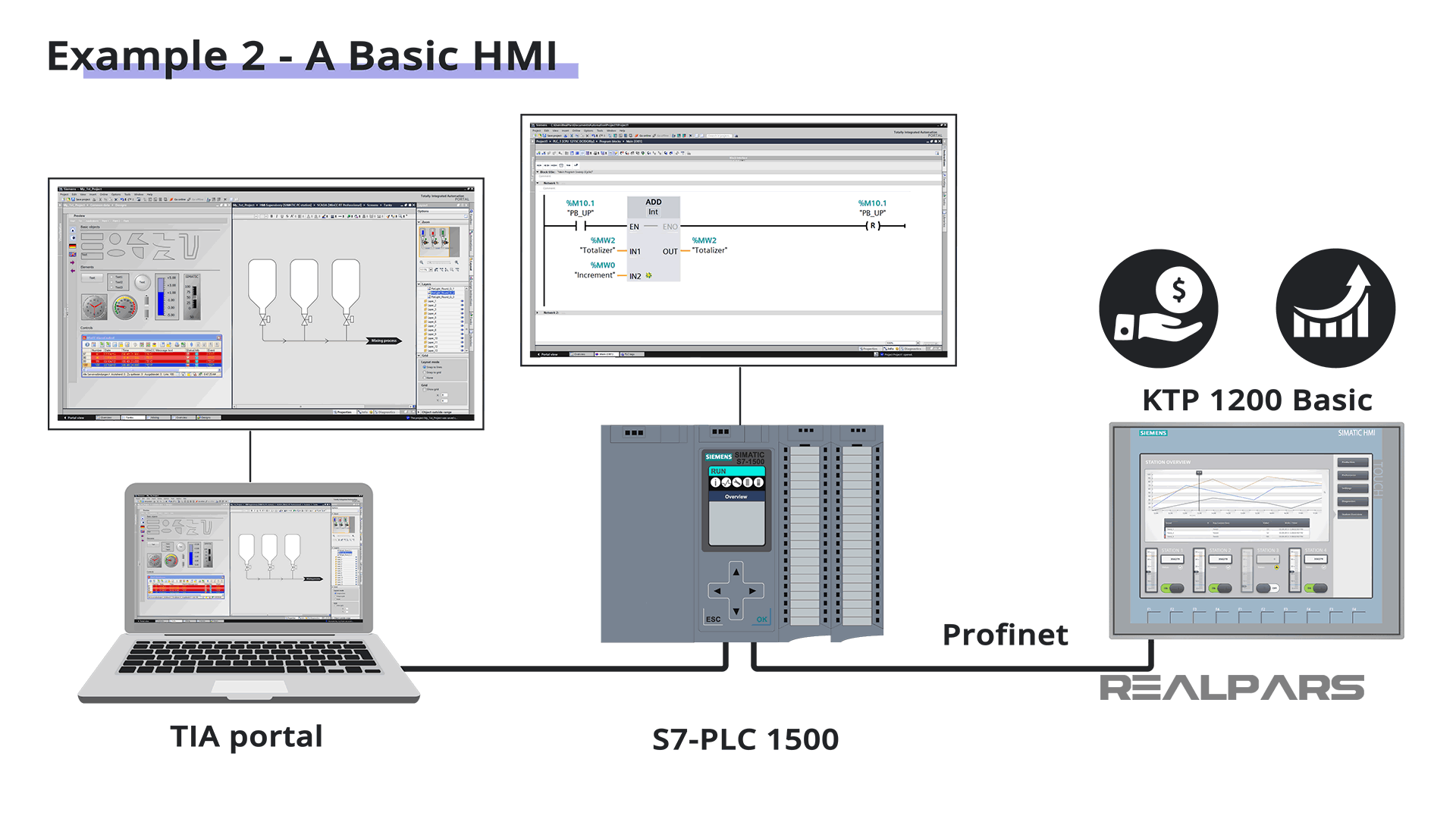 What is the Best HMI Panel? - RealPars
