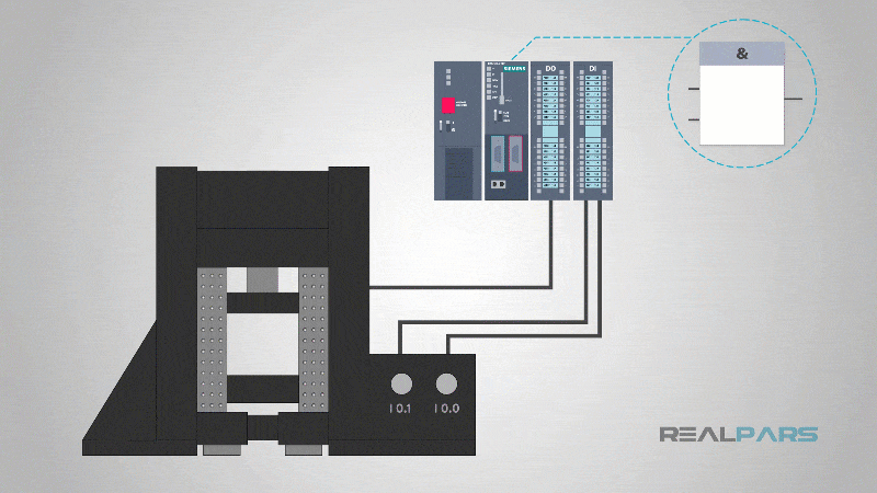 What is the Difference between Ladder Logic and Function Block Diagrams ...