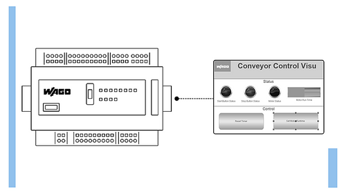 CODESYS 2: Introduction to Visualization - RealPars