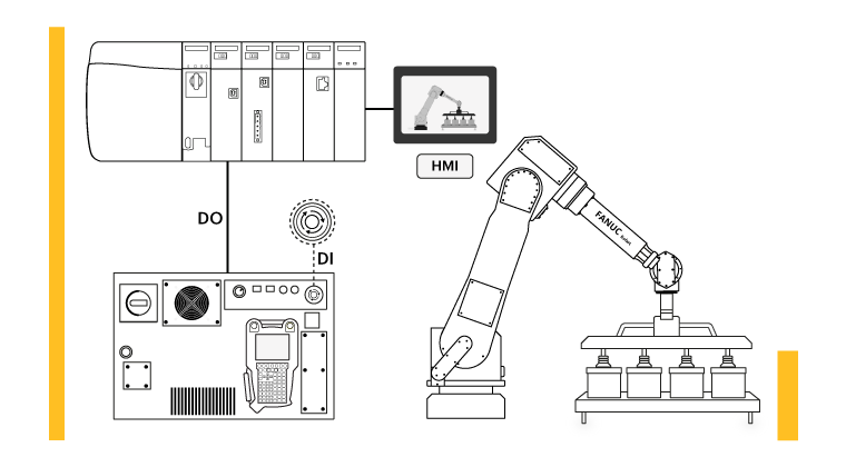 Fanuc Robot Training 4: Fanuc IO & Ethernet/IP Mastery - RealPars