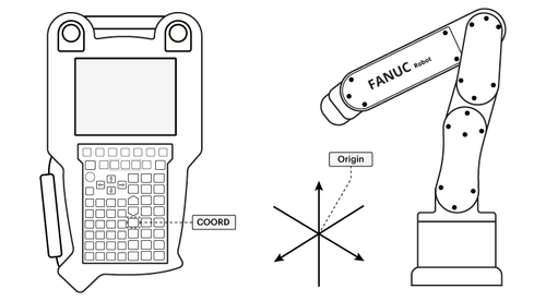 Fanuc Robot Training 2: Robot Mastering & Coordinate Systems - RealPars