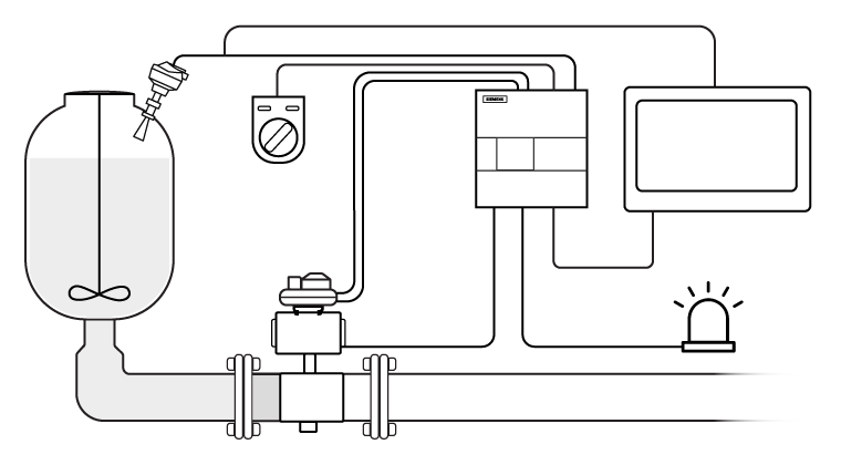 Real-World Example of HMI Panel Application - RealPars
